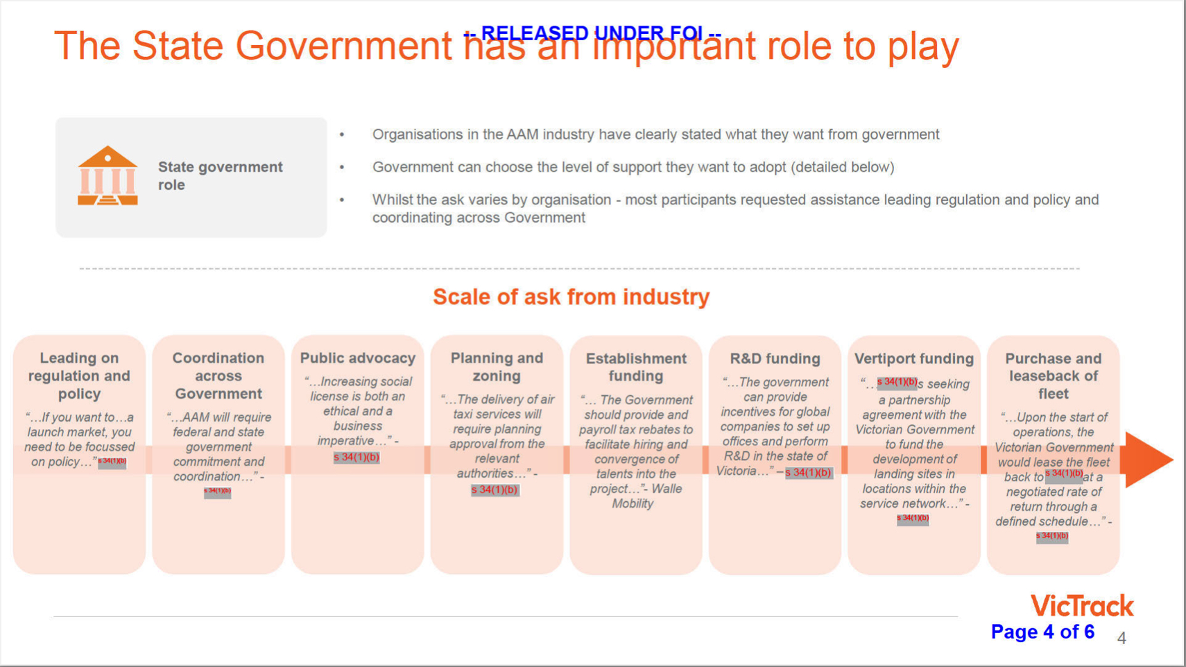 Air super highways over railway lines: FoI documents reveal Victorian government push for ...