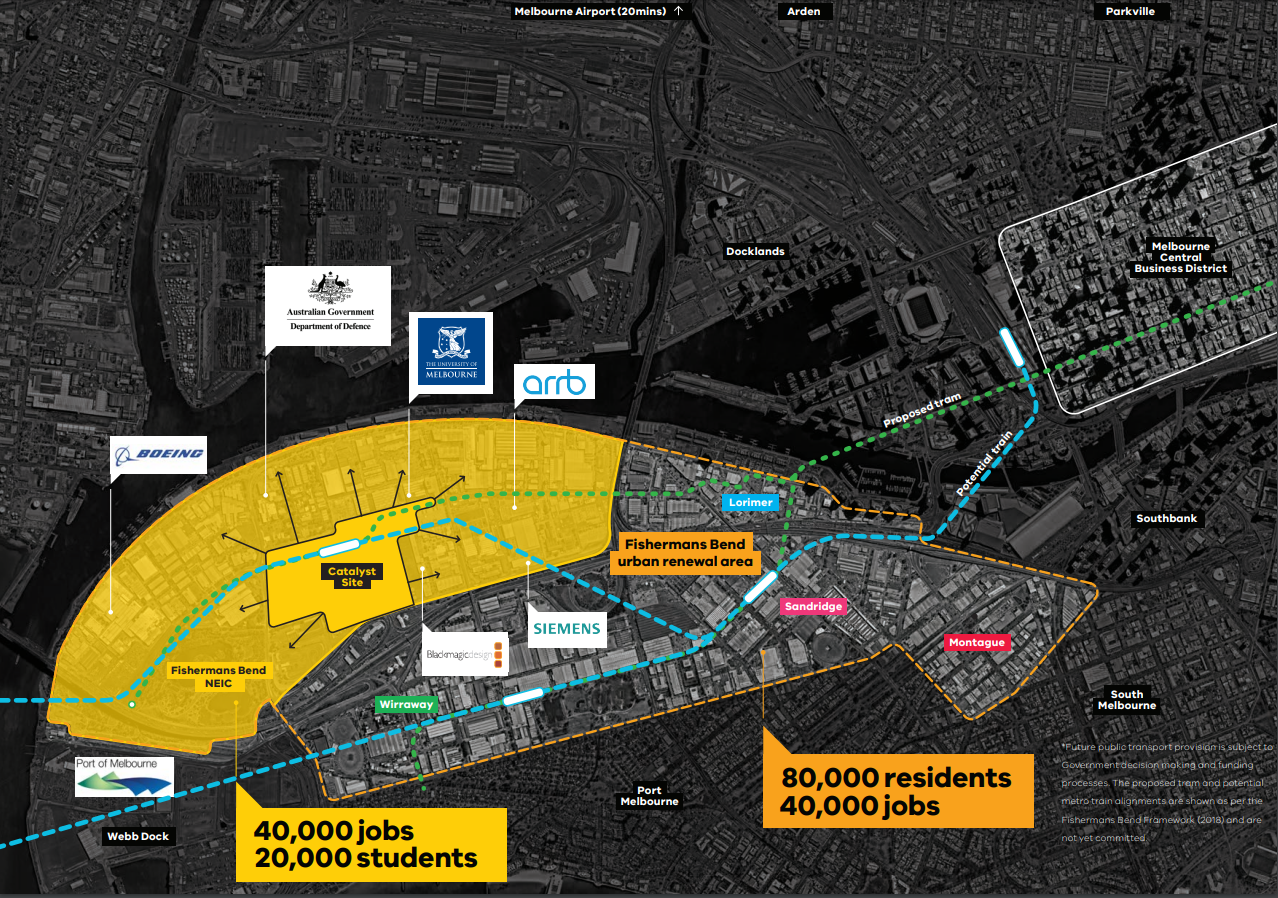 At Fishermans Bend, University of Melbourne angling for defence ...